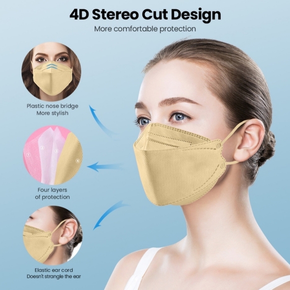 Skincare | K94 Mask | Poshmark